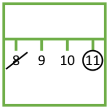 Adding and Taking away | NRICH